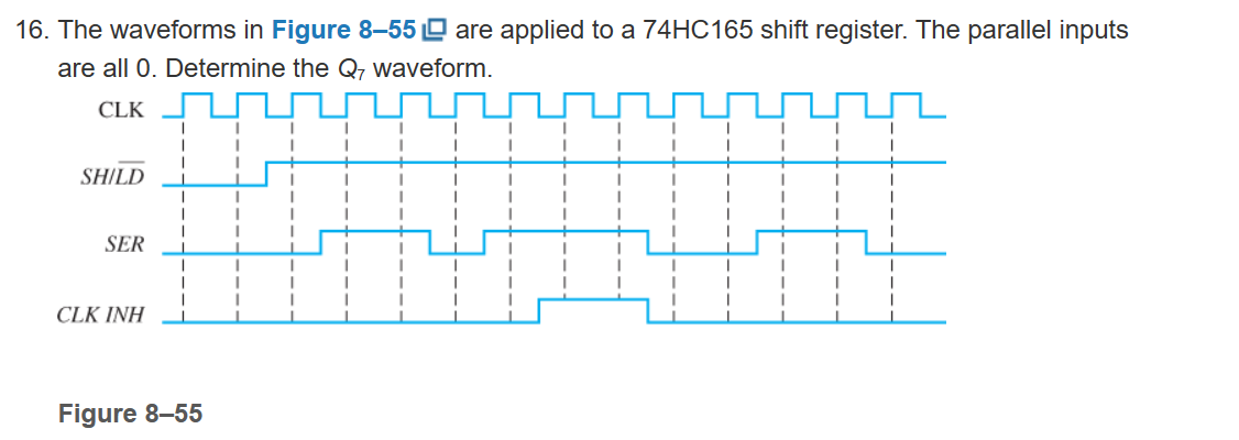 Solved 6. The waveforms in Figure 8−55 are applied to a | Chegg.com