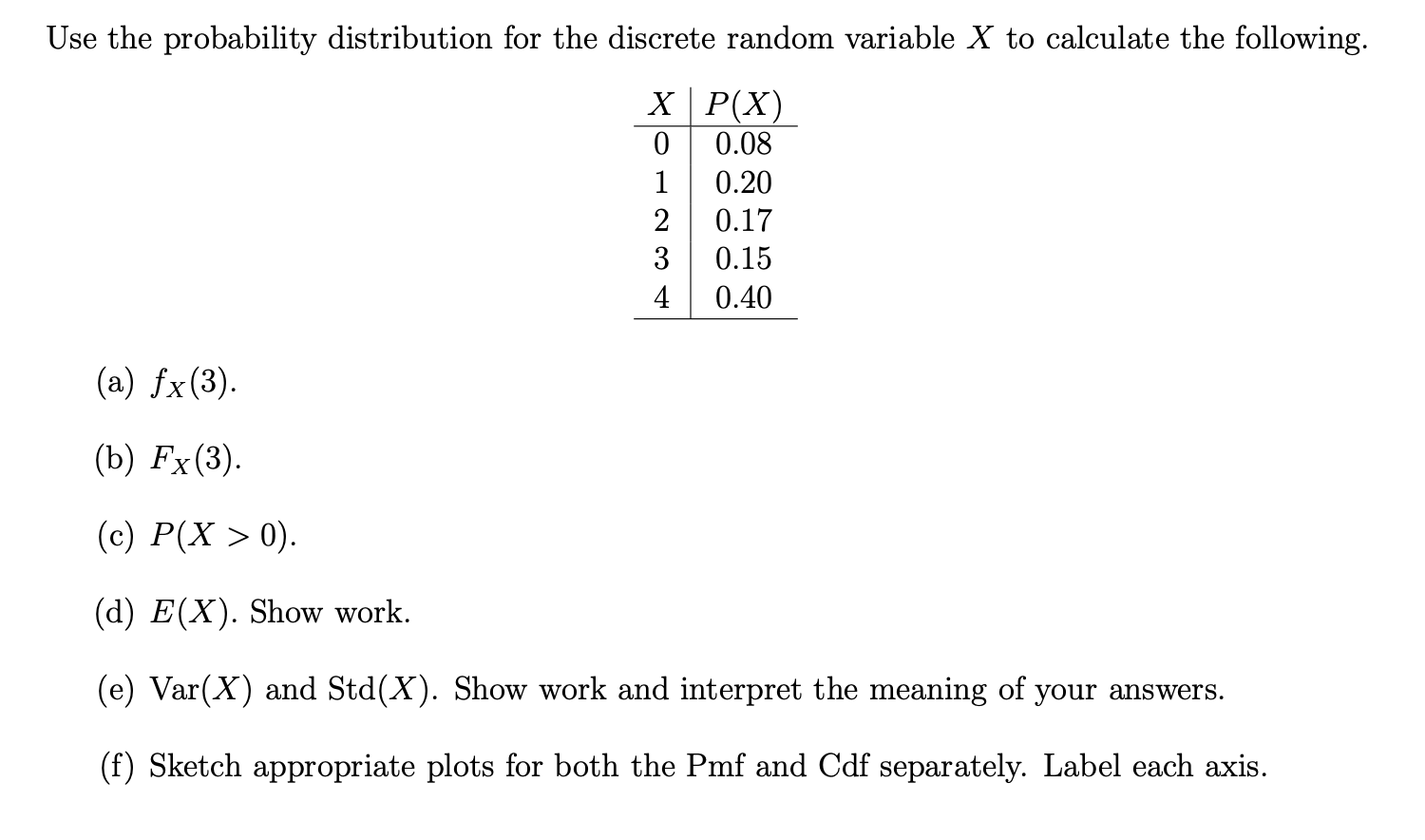 Solved Use the probability distribution for the discrete | Chegg.com