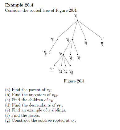 Solved Example 26.4 Consider the rooted tree of Figure 26.4. | Chegg.com