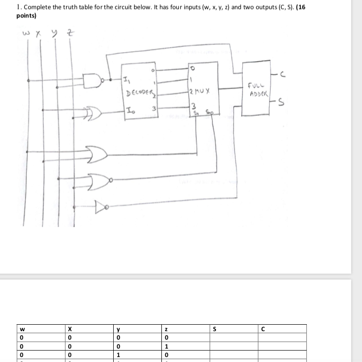 Solved 1. Complete the truth table for the circuit below. It | Chegg.com