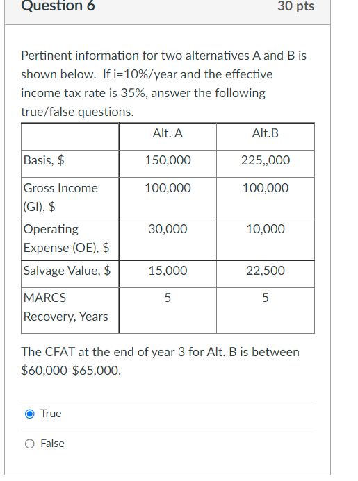 Solved Pertinent information for two alternatives A and B is | Chegg.com