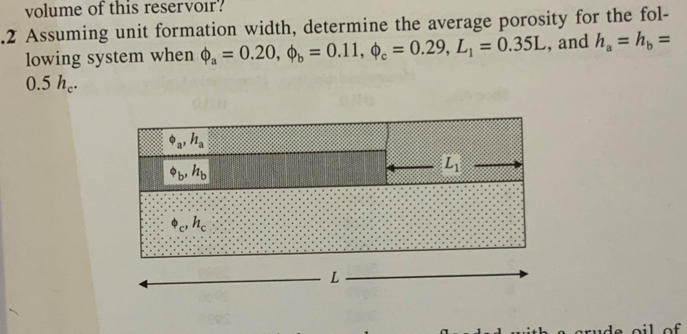 Solved volume of this reservoir?.2 ﻿Assuming unit formation | Chegg.com