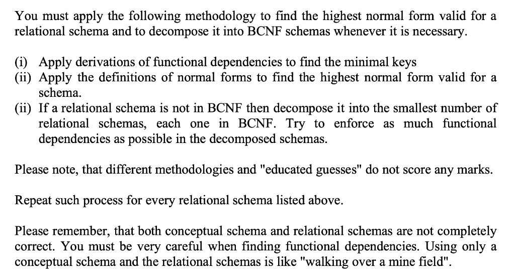 Normalization of relational schemas Consider the | Chegg.com