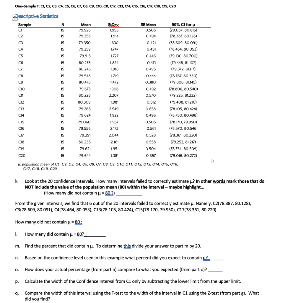 Solved C3 One-Sample Z: C1, C2, C3, C4, C5, C6, C7, C8, 09, | Chegg.com