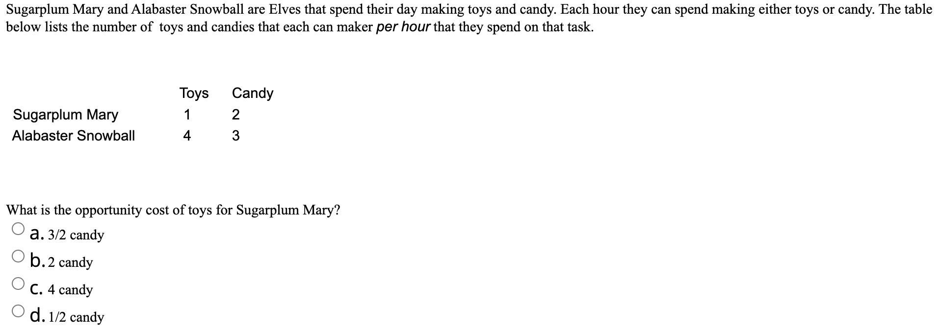 Solved Sugarplum Mary and Alabaster Snowball are Elves that | Chegg.com