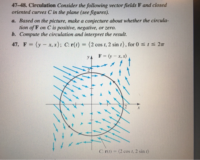 Solved Circulation Consider the following vector fields F | Chegg.com Solved Circulation Consider the following vector fields F | Chegg.com