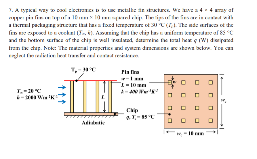 Solved 7. A typical way to cool electronics is to use | Chegg.com