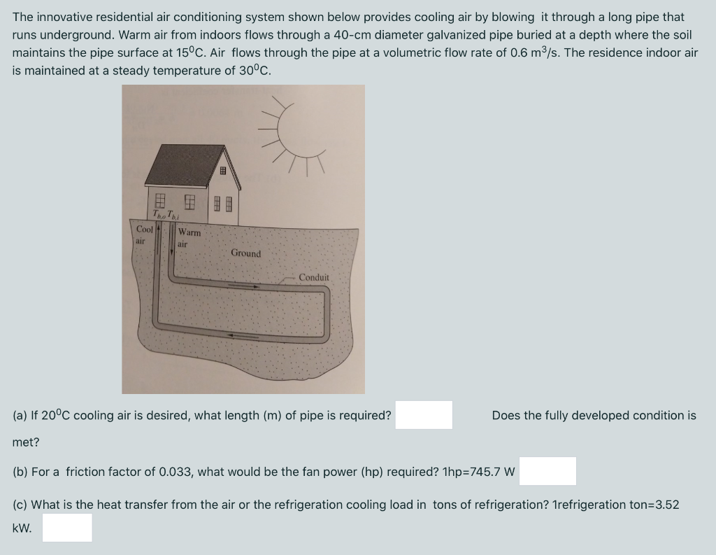 Solved The innovative residential air conditioning system | Chegg.com