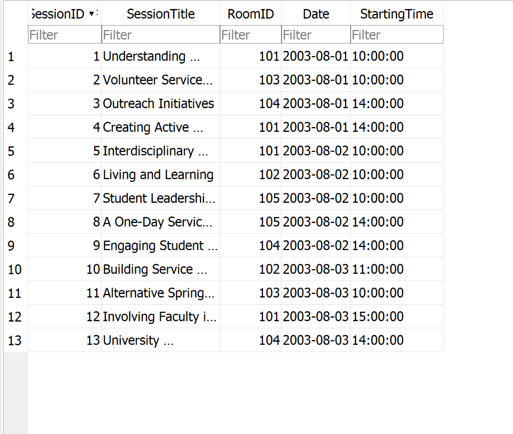 Solved DB Browser for SQLite - C:\Users\rahul\Downloads\con | Chegg.com