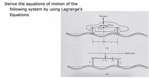 Solved Derive the equations of motion of the following | Chegg.com