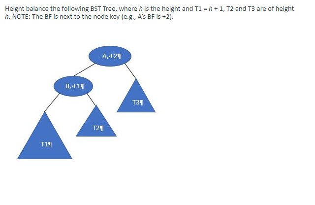 Solved Height balance the following BST Tree, where h is the | Chegg.com