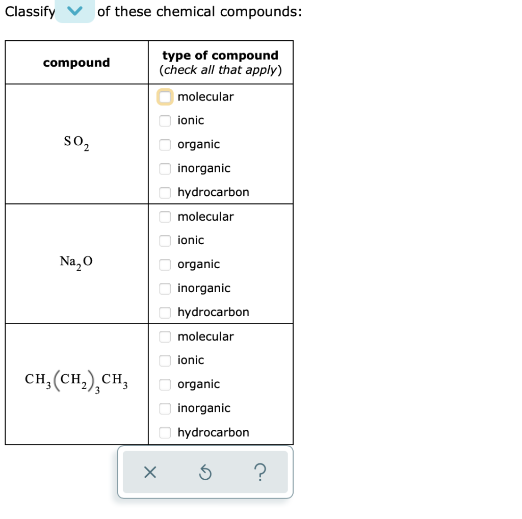 Solved Classify of these chemical compounds: compound type | Chegg.com