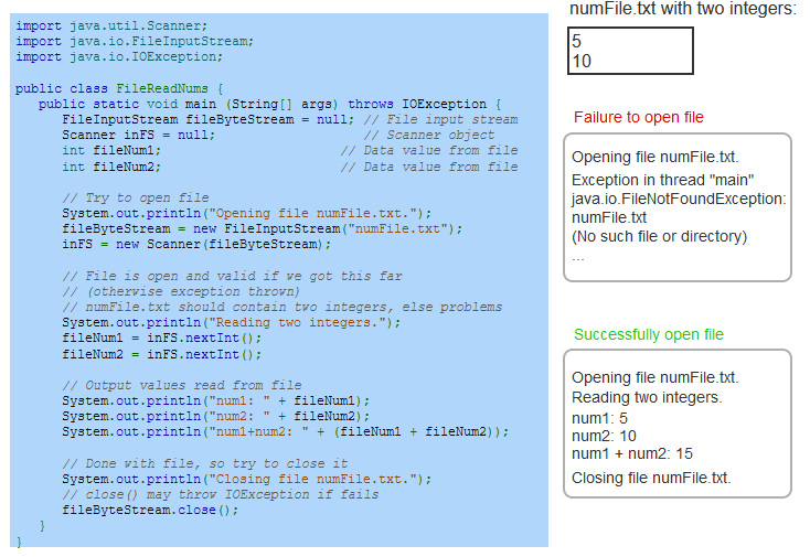 Solved 1. Which package must be imported to use the class | Chegg.com
