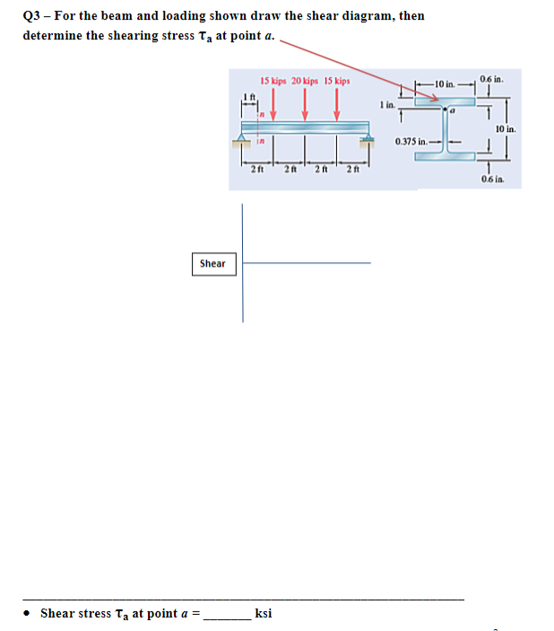 Solved Q3 - For the beam and loading shown draw the shear | Chegg.com