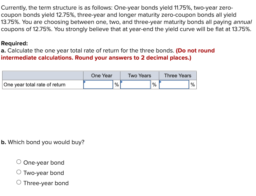 Solved Currently, the term structure is as follows: One-year | Chegg.com