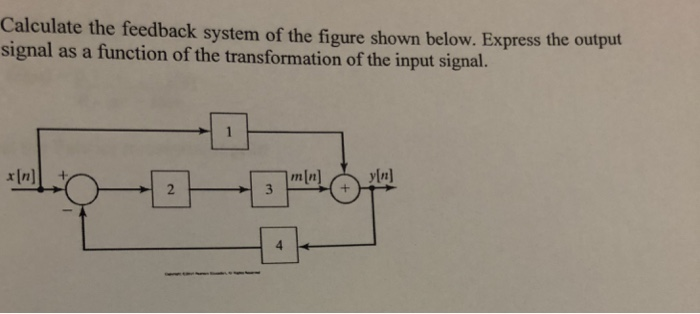 Solved Calculate the feedback system of the figure shown | Chegg.com