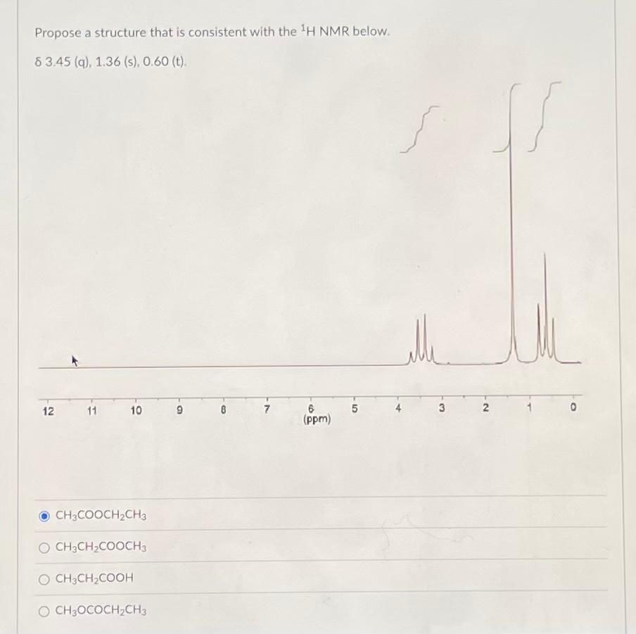 Solved Propose a structure that is consistent with the 1H | Chegg.com