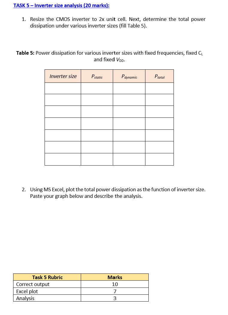 1. Using the Multisim, build the CMOS inverter | Chegg.com
