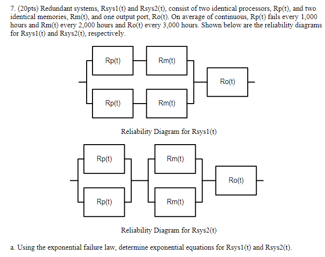 Solved b. Using appropriate MATLAB, graph Rsys1(t) and | Chegg.com