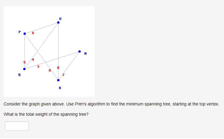 Solved 6 N 5 3 R Consider the graph given above. Use Prim's | Chegg.com