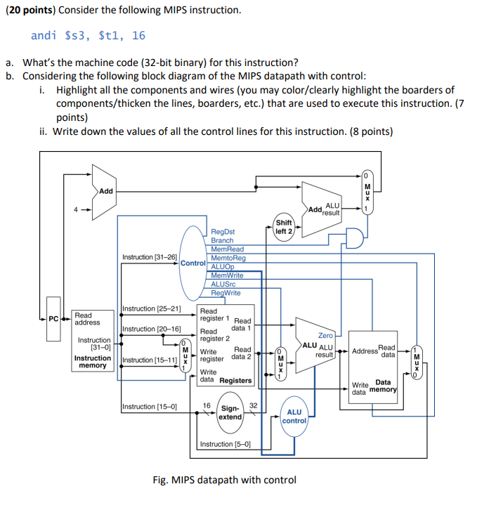 (20 points) Consider the following MIPS instruction. | Chegg.com