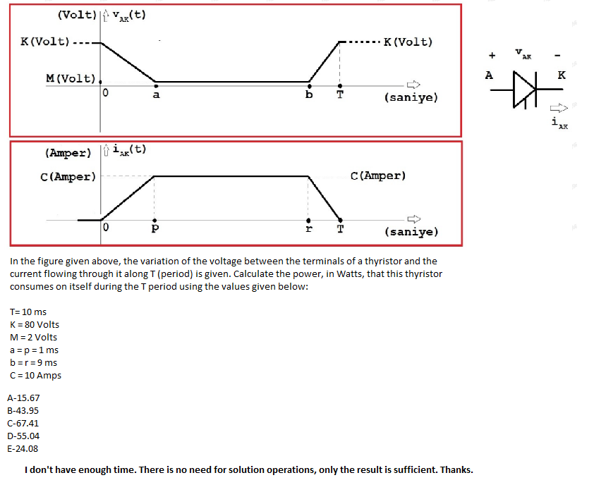 Solved (Volt) vaxt) K(Volt) - -K (Volt) + M(Volt) A K 0 a b | Chegg.com