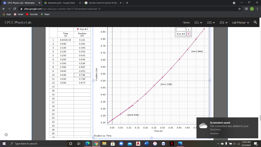 Solved Kinematics Objective Upon completing this experiment | Chegg.com