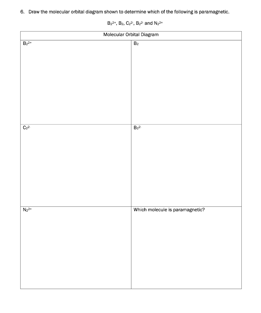 Solved Draw the molecular orbital diagram shown to determine | Chegg.com