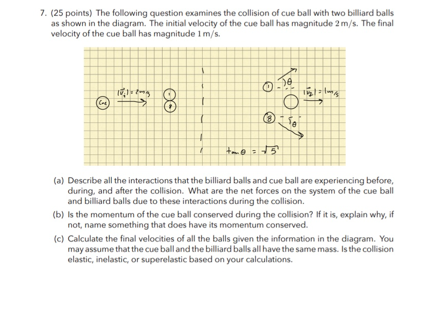 Solved 7. (25 points) The following question examines the | Chegg.com