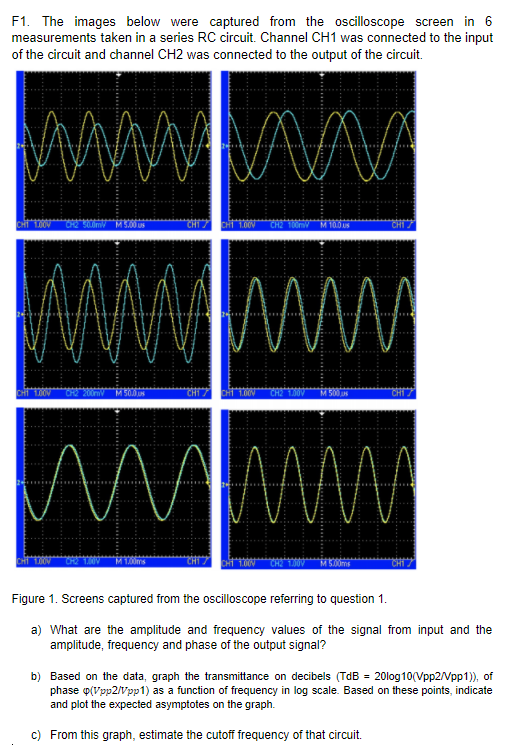 Solved F1. The images below were captured from the | Chegg.com