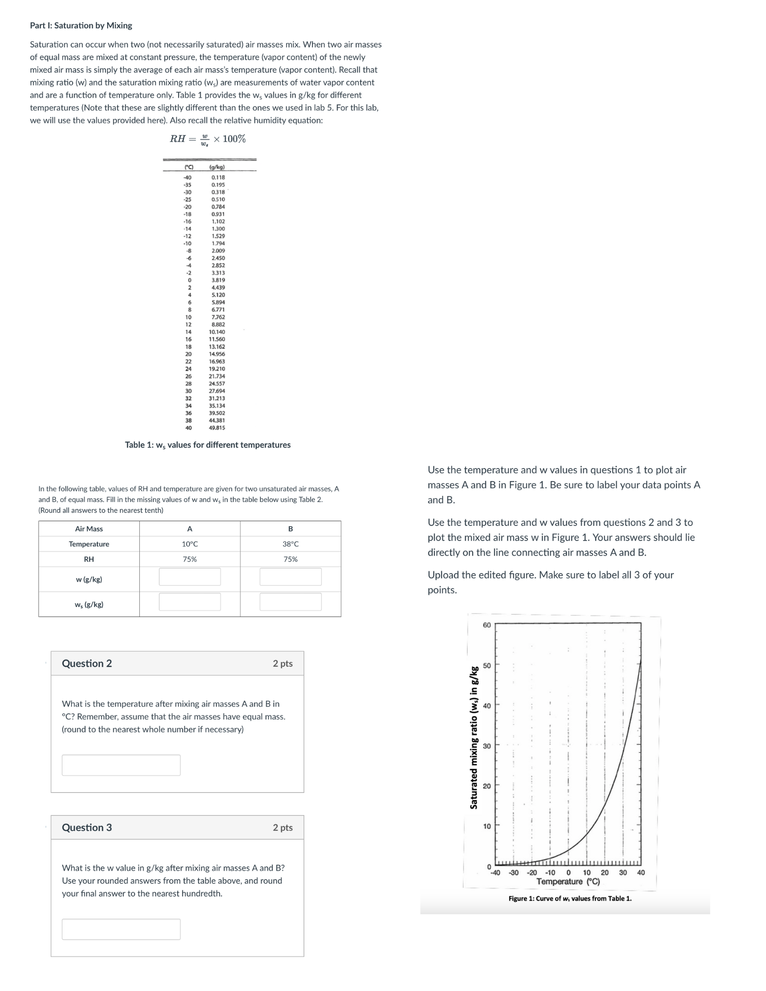 Solved In the following table, values of RH ﻿and temperature | Chegg.com