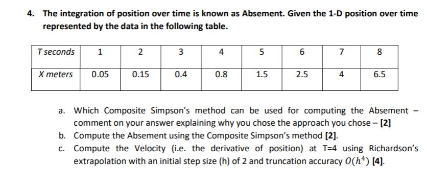 4. The integration of position over time is known as | Chegg.com