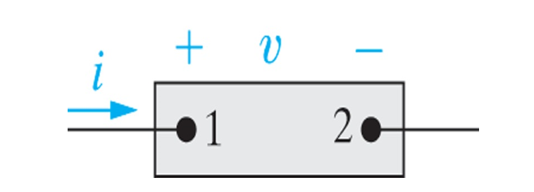 Solved The voltage and current at the terminals of the | Chegg.com