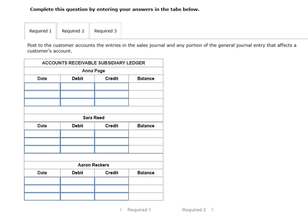 Solved Required: 1. Post to the customer accounts the | Chegg.com
