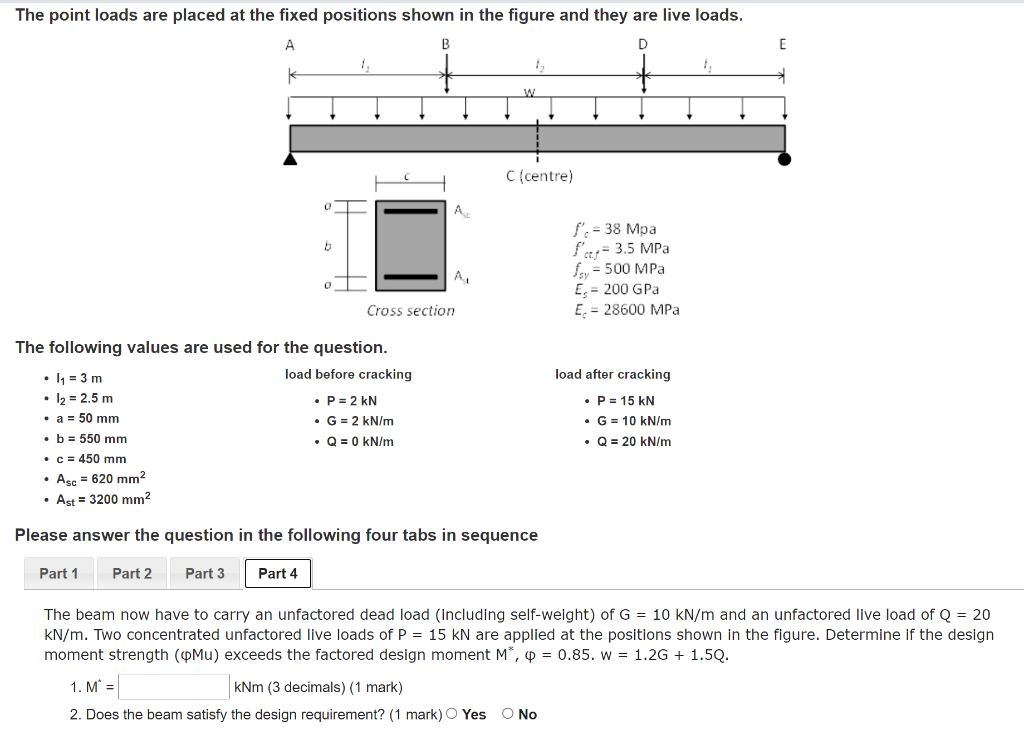 Solved The point loads are placed at the fixed positions | Chegg.com