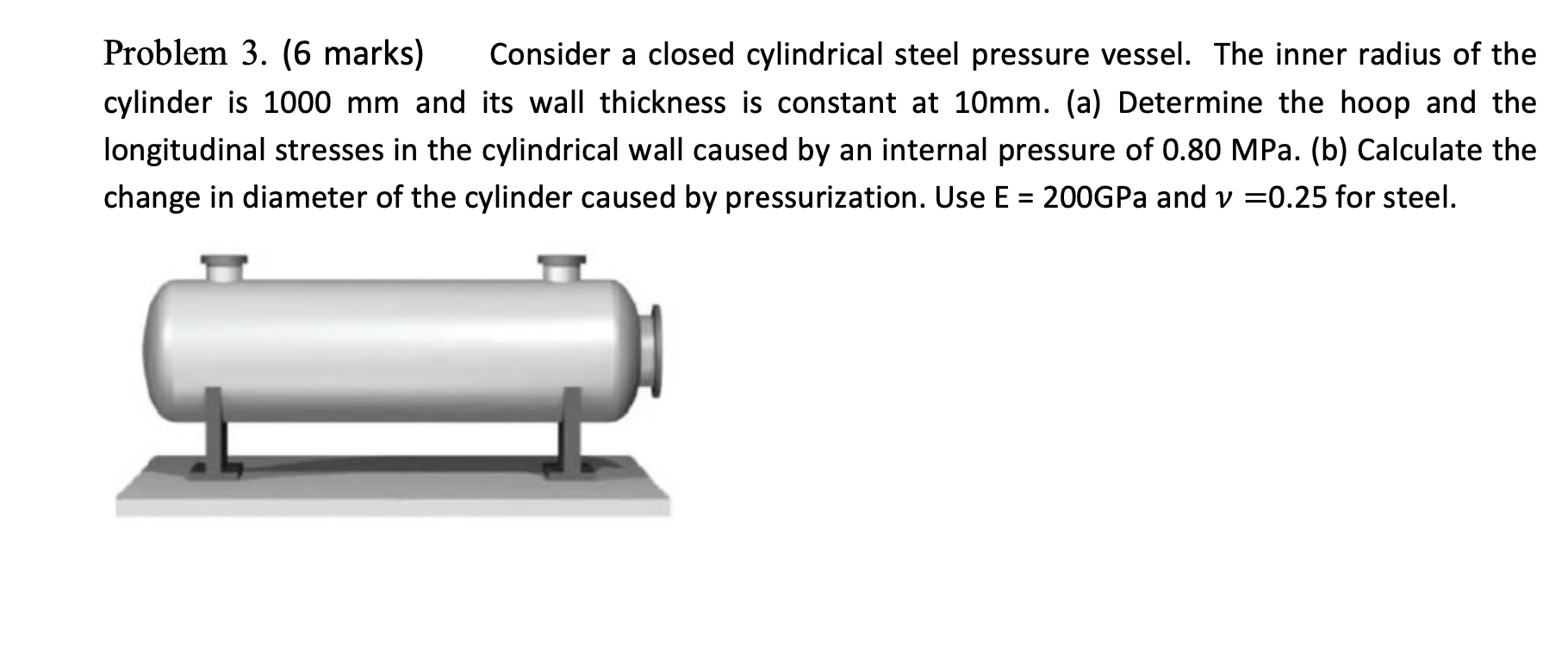 Solved Problem 3. (6 marks) Consider a closed cylindrical | Chegg.com