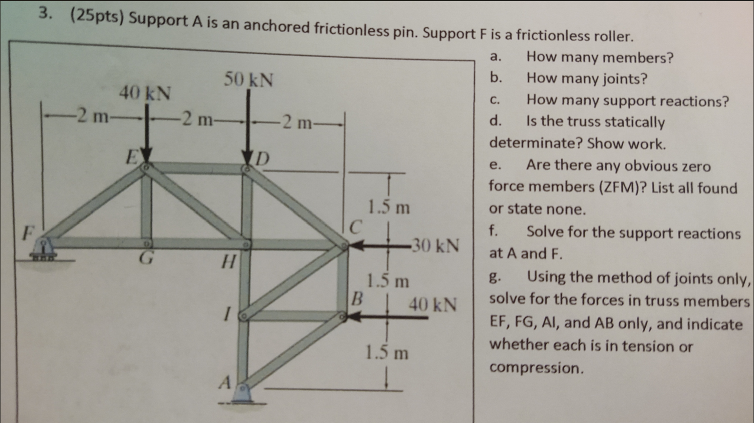 Solved Support A is an anchored frictionless pin. Support F | Chegg.com