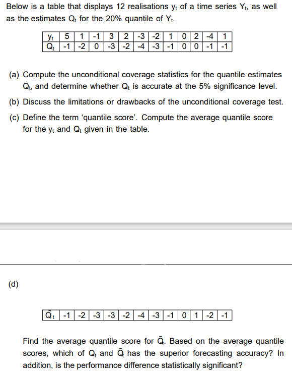 Solved Below is a table that displays 12 realisations yt of | Chegg.com