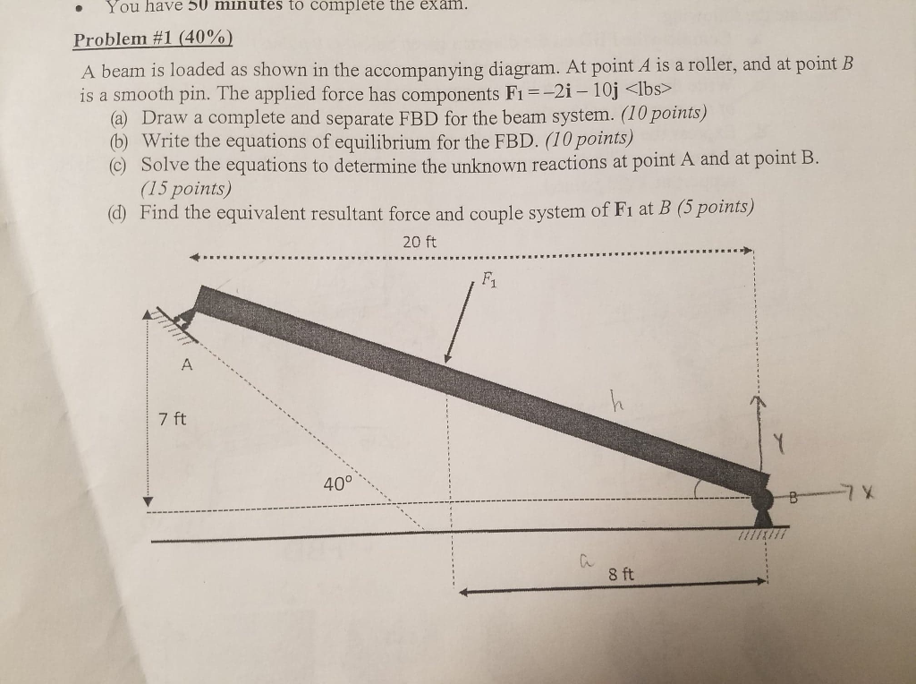 Solved . You have 50 minutes to complete the exam. Problem | Chegg.com