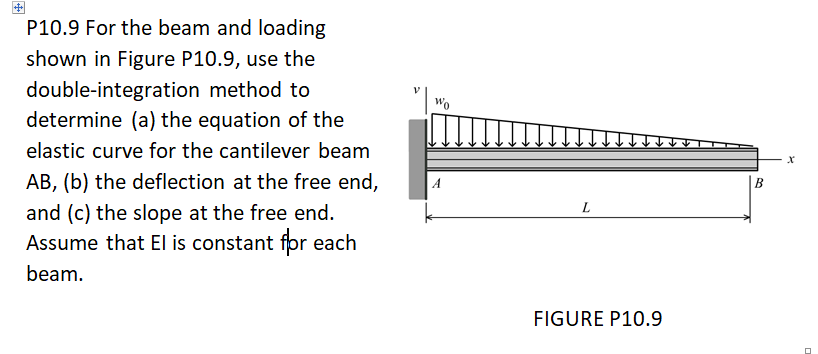 Solved Wo P10.9 For the beam and loading shown in Figure | Chegg.com