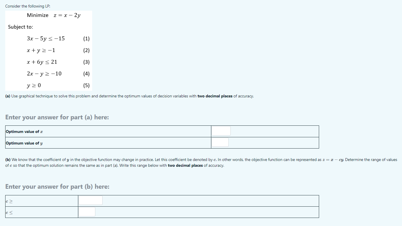Solved (a) Use graphical technique to solve this problem and | Chegg.com