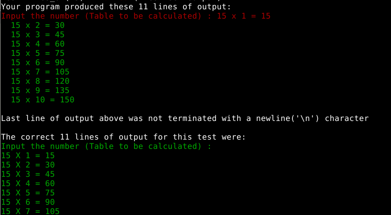 Solved Displaying the multiplication table for a given | Chegg.com