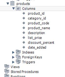 Solved 9. Find the total amount of tax paid by resident | Chegg.com