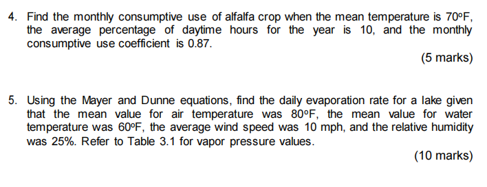 Solved 4. Find the monthly consumptive use of alfalfa crop | Chegg.com