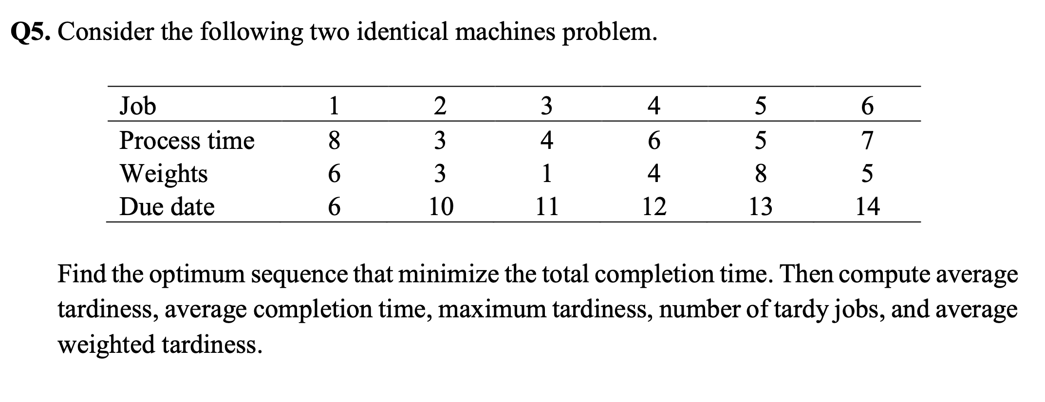 Solved Q5. Consider the following two identical machines | Chegg.com