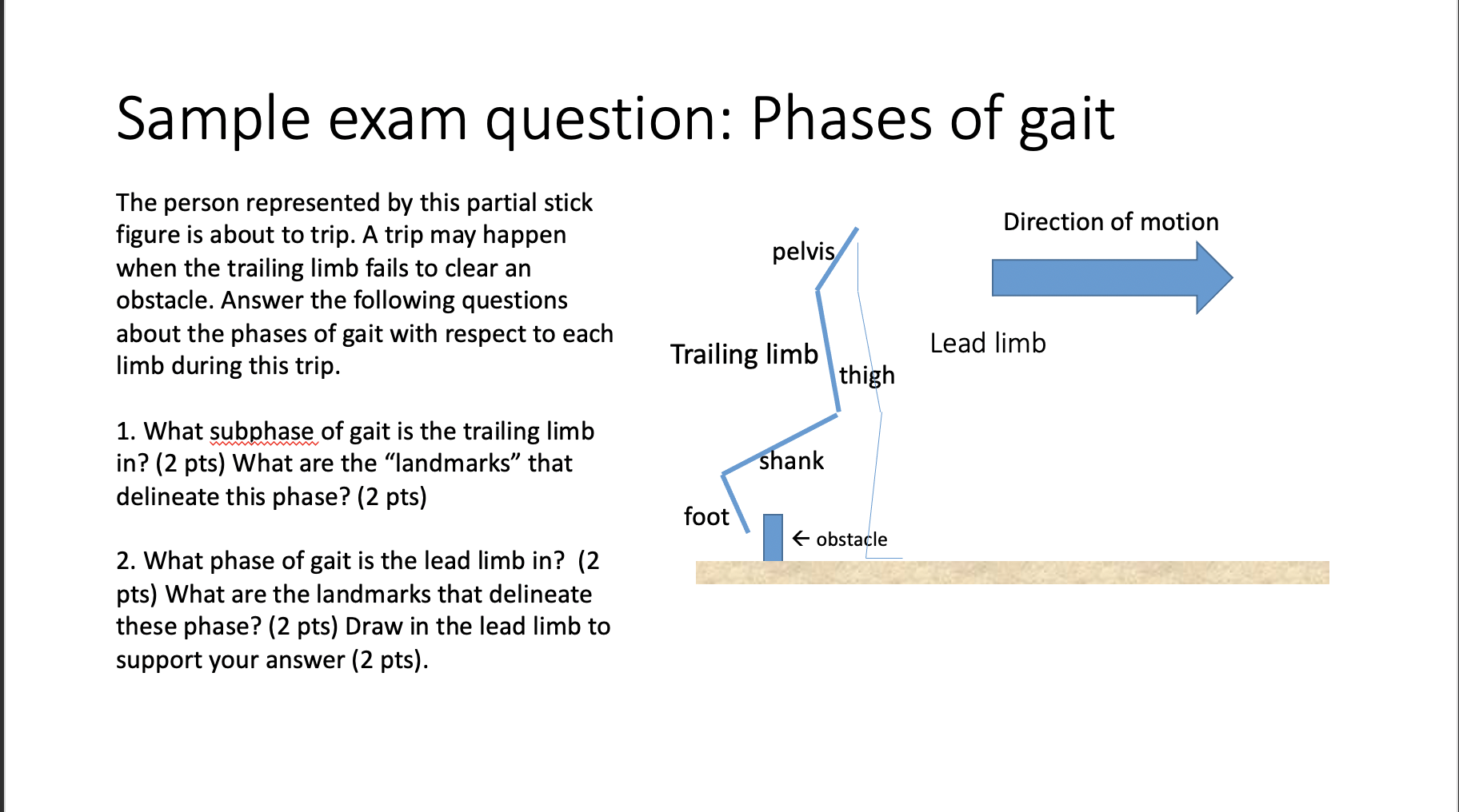 Sample exam question: Phases of gait Direction of | Chegg.com