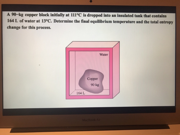 Solved A 90-kg copper block initially at 111°C is dropped | Chegg.com
