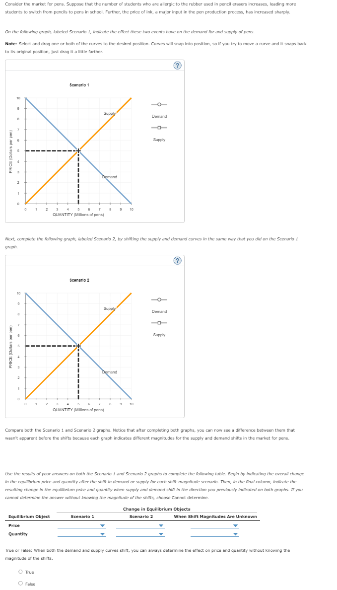 Solved Consider the market for pens. Suppose that the number | Chegg.com
