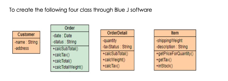Solved To create the following four class through Blue J | Chegg.com