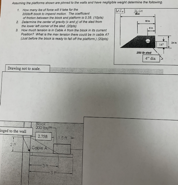 Solved 36611 Assuming the platforms shown are pinned to the | Chegg.com